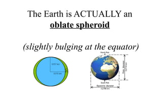 Latitude and Longitude presentation slide | PPTX