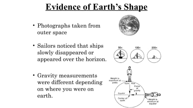 Latitude and Longitude presentation slide | PPT