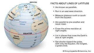Geography Skills: Latitude and Longitude.pptx