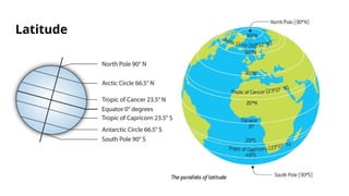 Geography Skills: Latitude and Longitude.pptx