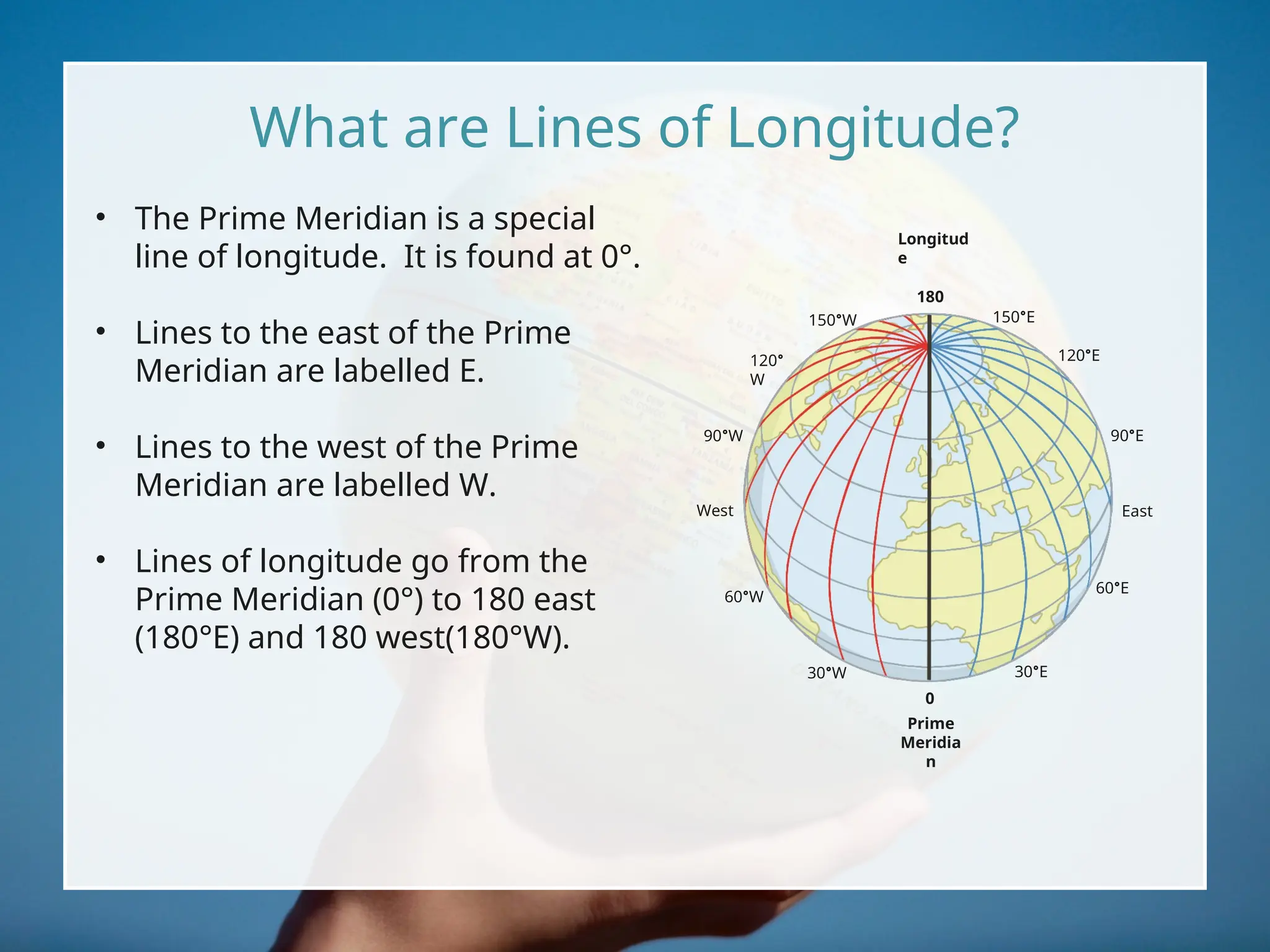 latitude_and _longitude (1).ppt