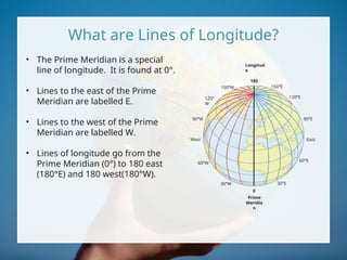 latitude_and _longitude (1).ppt