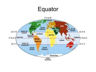 Latitude and Longitude (2).ppt