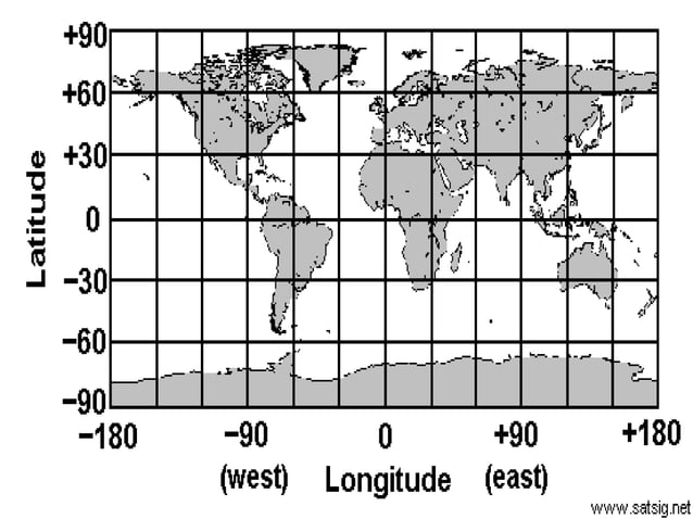 Latitude and Longitude (2).ppt