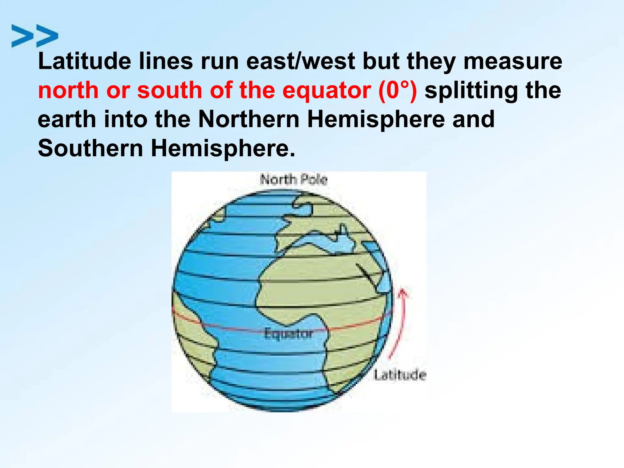 Latitude and Longitude 7.ppt (essential for Science | PPT