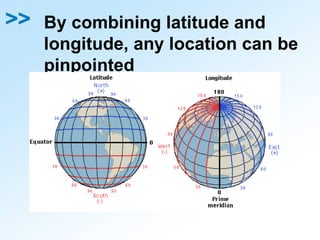 Latitude and Longitude 7.ppt (essential for Science | PPT