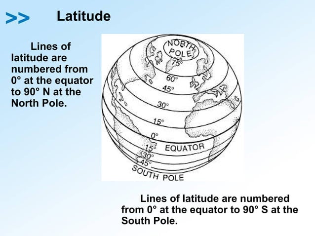Latitude and Longitude 7.ppt (essential for Science | PPT