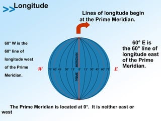 Latitude and Longitude 7.ppt (essential for Science | PPT