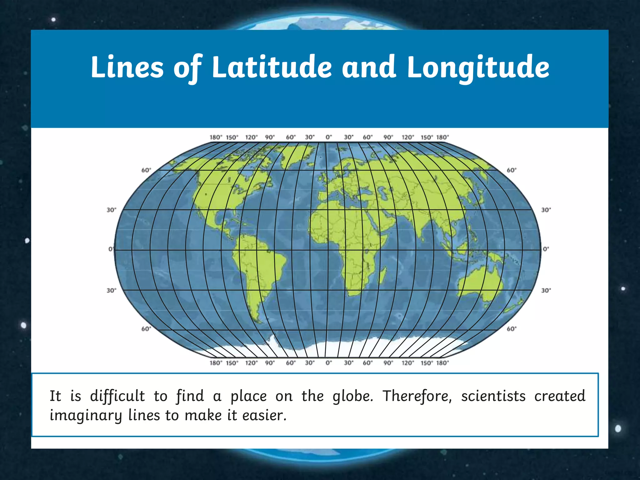 Latitude and longitude for Demo.pptx | Polar Travel | Travel Locations