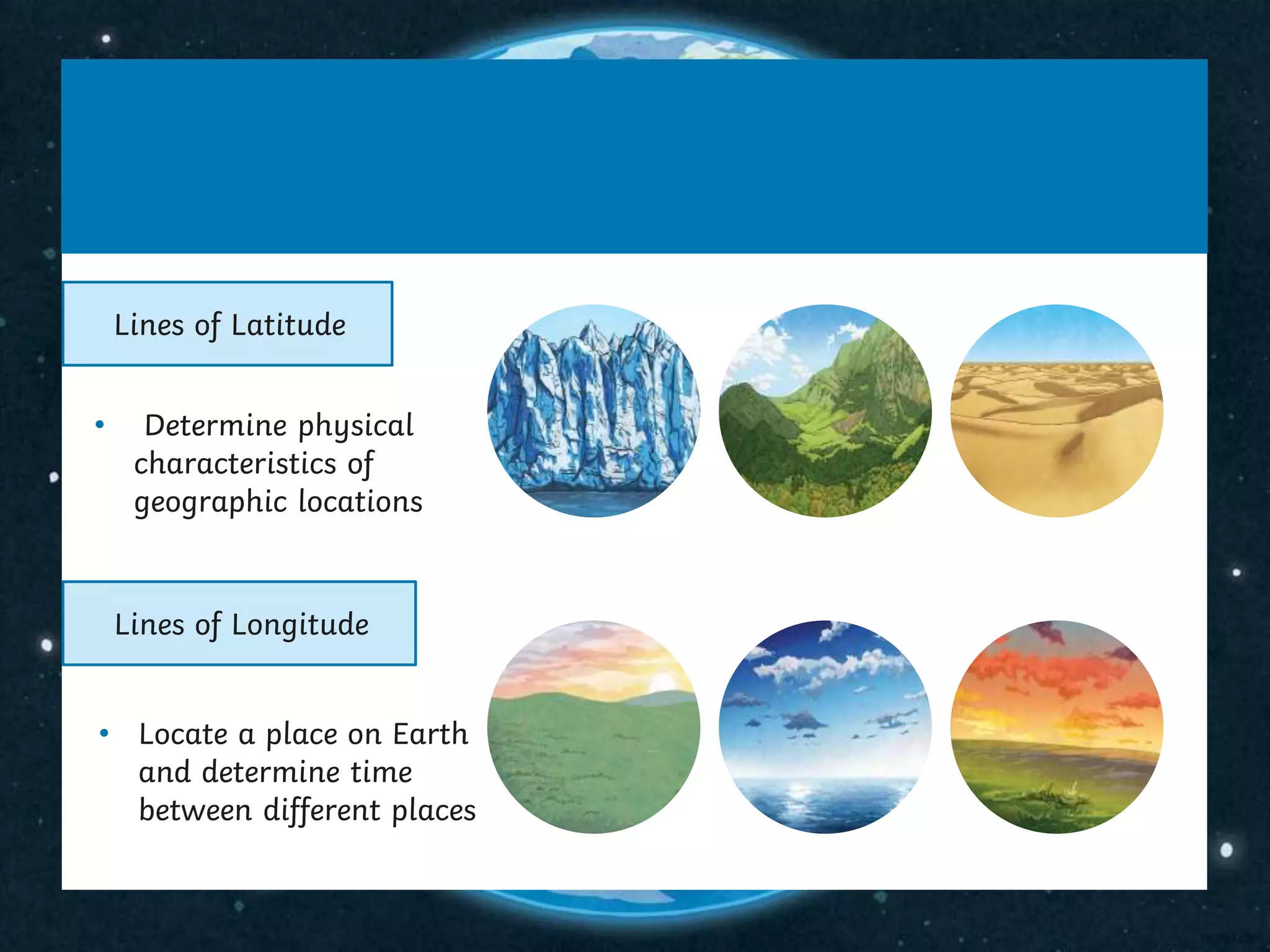 Latitude and longitude for Demo.pptx | Polar Travel | Travel Locations