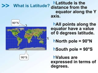 Latitude and longitude lesson | PPT