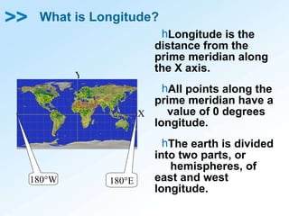 Latitude and longitude lesson | PPT