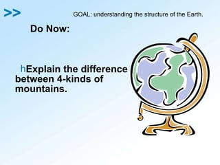 Latitude and longitude lesson | PPT