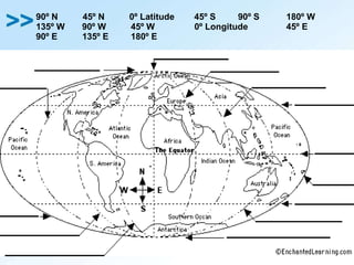 Latitude and longitude lesson | PPT