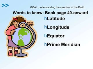 Latitude and longitude lesson | PPT