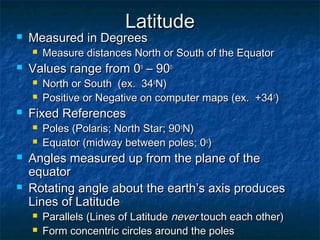 Latitude And Longitude Primer | PPT
