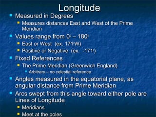 Latitude And Longitude Primer | PPT