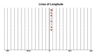 Latitude and Longitude Treasure Hunt.pptx