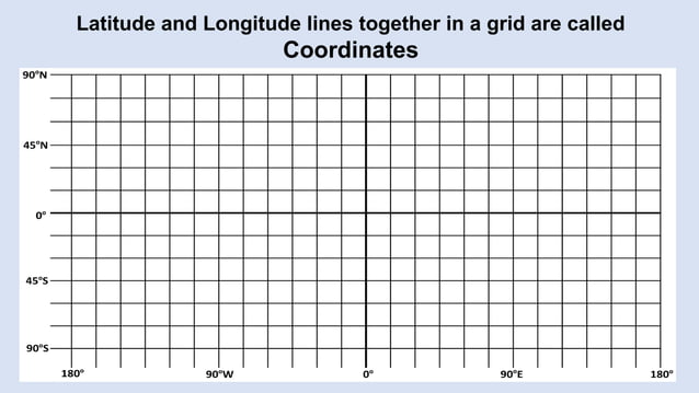 Latitude and Longitude Treasure Hunt.pptx