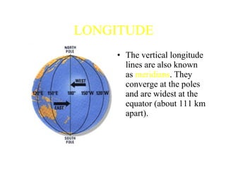 Latitude & Longitude | PPT