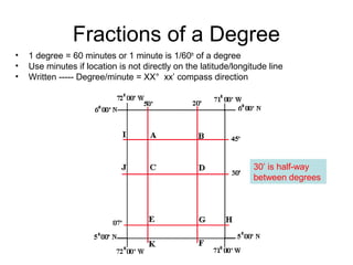 Latitude and Longitude | PPT