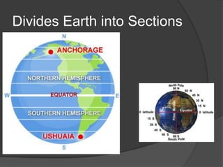 Latitude & longitude class 2013 notes | PPTX