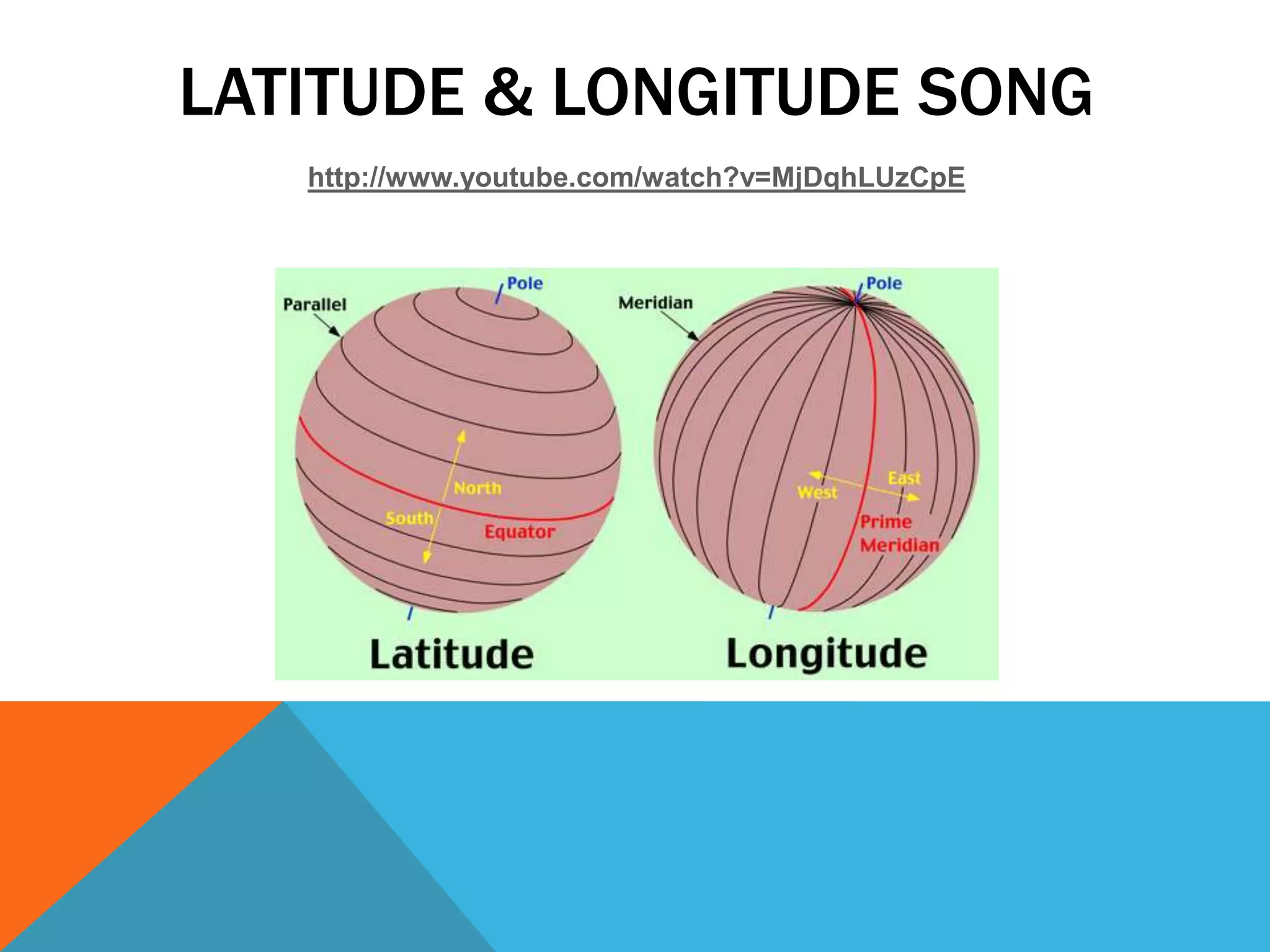 Latitude & longitude ppt | PPTX