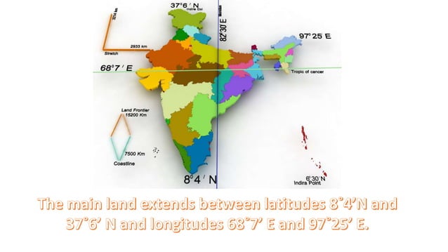 Latitudes and longitudes and india size and location