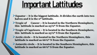 Latitudes and Longitudes [Autosaved].pptx