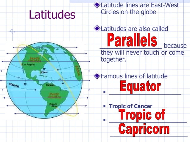 Latitudes and Longitudes | PPT