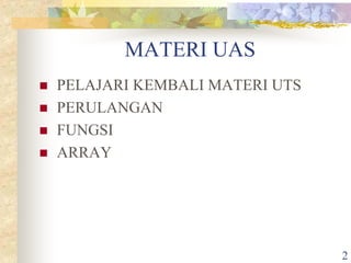 latkisikisi_uas_dasar_pemrograman_untuk_pemula.pdf