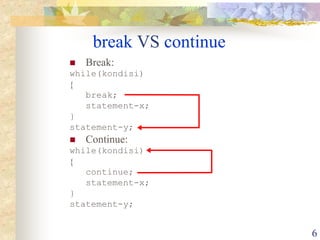 latkisikisi_uas_dasar_pemrograman_untuk_pemula.pdf