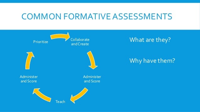 Common Formative Assessments Make a Difference