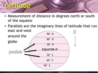Global Location | PPT | Geography | Science