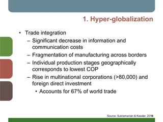 Trends in Agriculture Sustainability | PPT