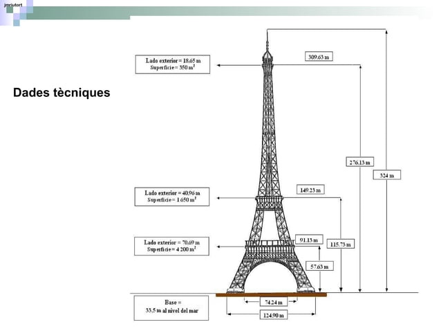 La torre eiffel | PPT