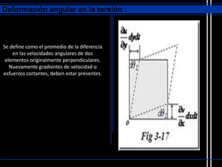 La torsion | PPTX