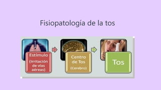 La Tos Un mecanismo de defensa para el cuerpo.pptx