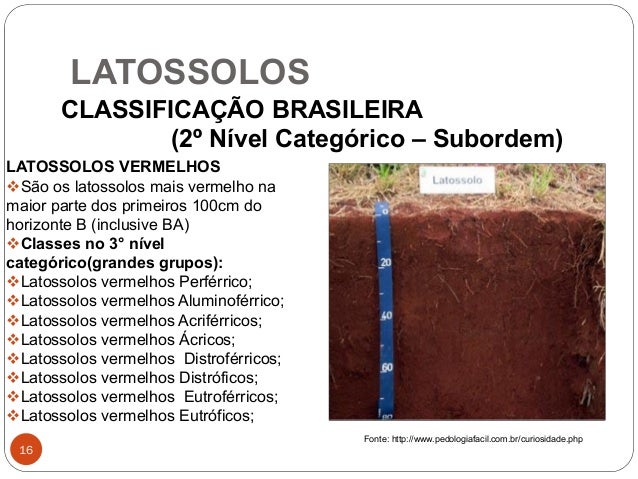 Latossolo spdf