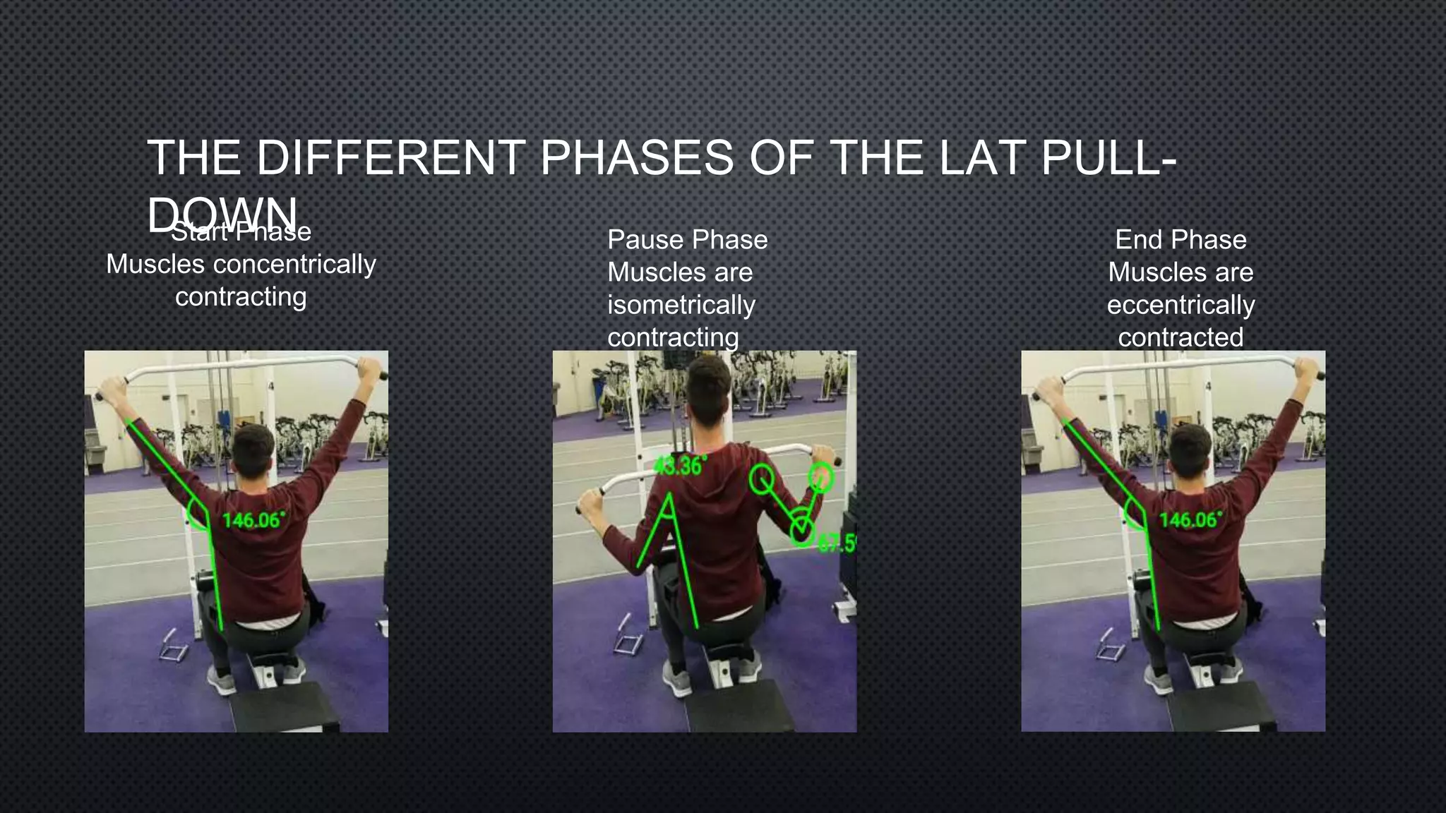 Lat Pull-Down | PPTX