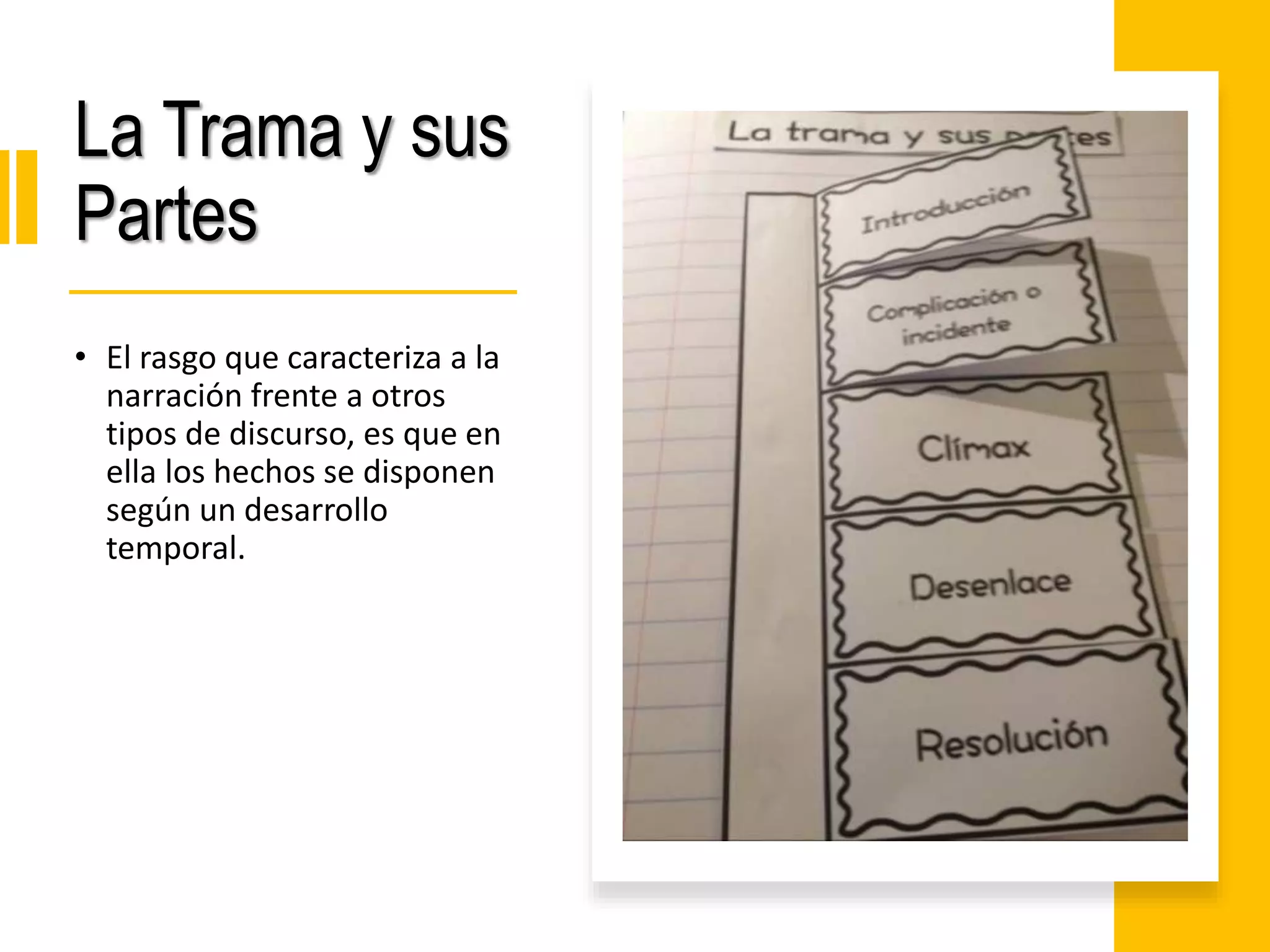 La trama | PPTX