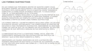La Transformación de la Forma 2024 A.pptx
