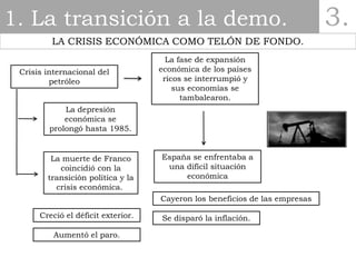 La transición española | PPTX