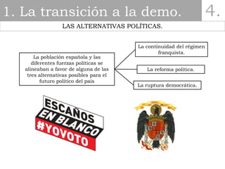 La transición española | PPTX