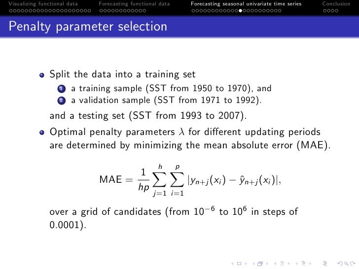 Visualizing Modeling And Forecasting Of Functional Time Series