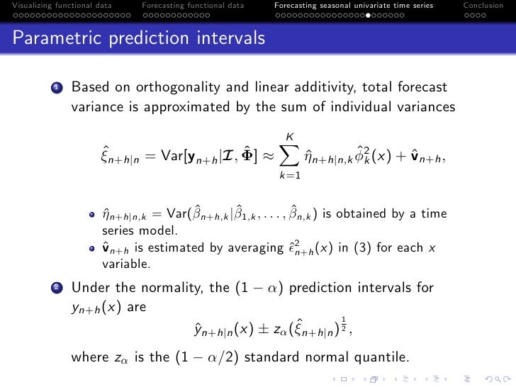 Visualizing Modeling And Forecasting Of Functional Time Series