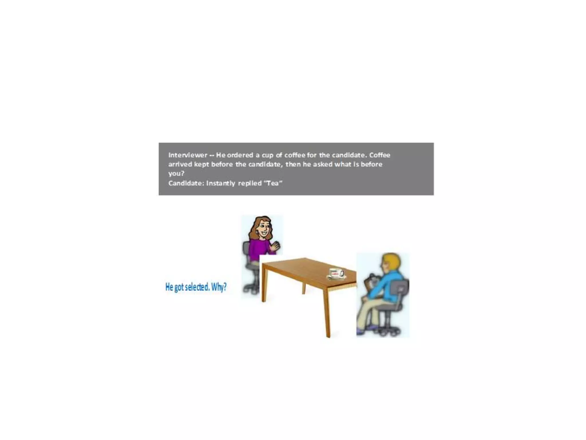 Lateral thinking | PPT