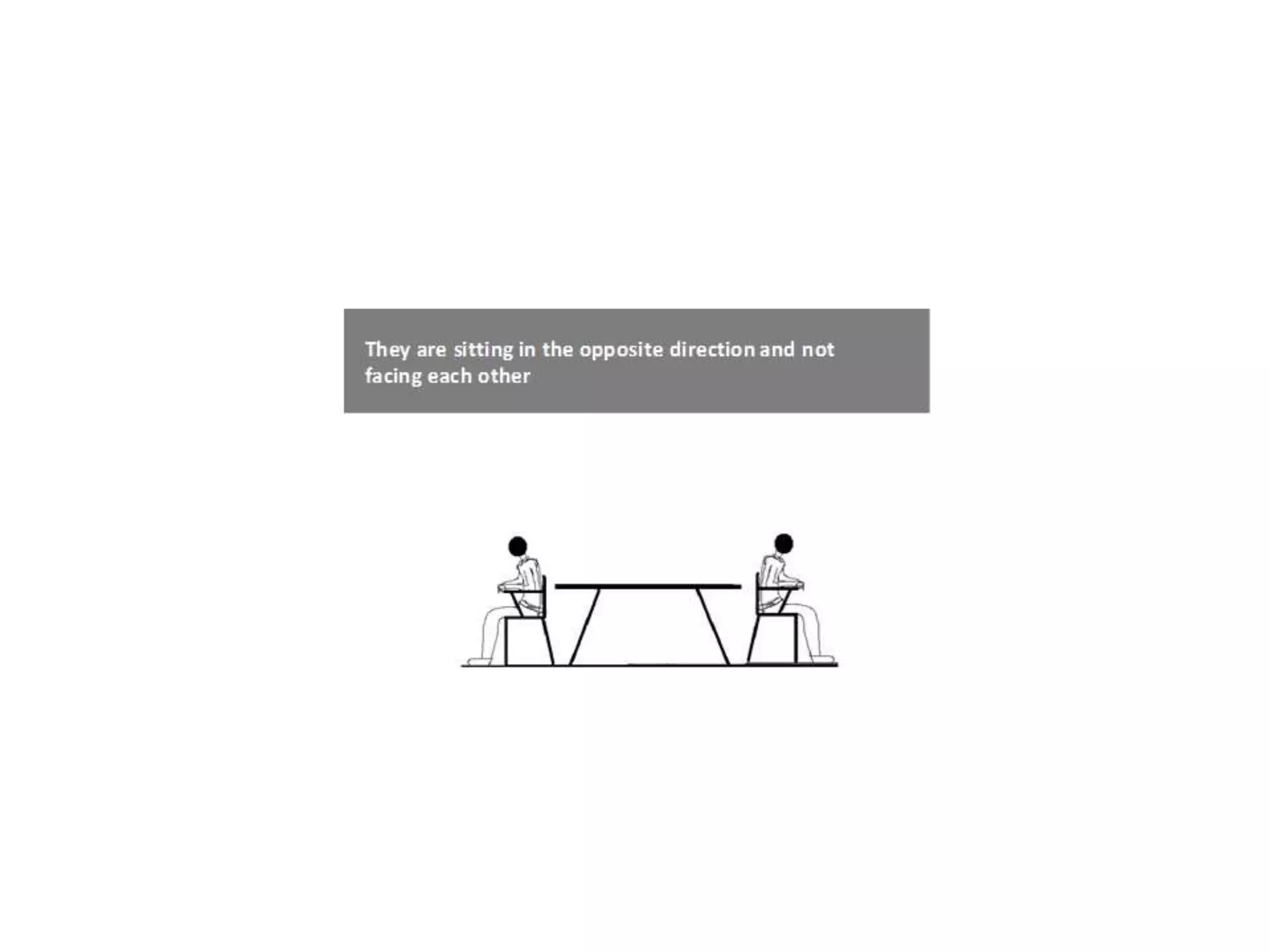 Lateral thinking | PPT