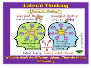 Lateral thinking | PPT