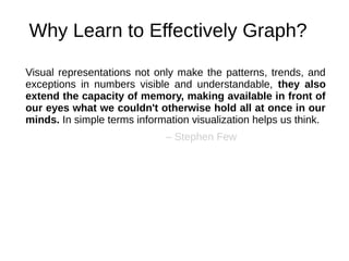 Theory of Data Visualization_Vinu | PDF